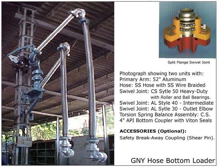 GNY Bottom Hose Loader – GNY Equipment, Inc.