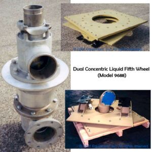 GNY Liquid Fifth Wheels – GNY Equipment, Inc.