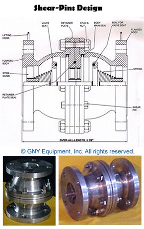 GNY Safety Break-Away Couplings – GNY Equipment, Inc.