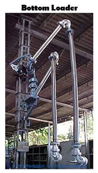 GNY Top and Bottom Loaders – GNY Equipment, Inc.