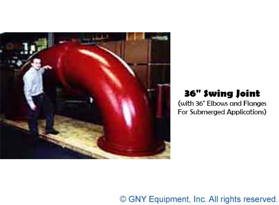 GNY Aviation Swivel Joint – GNY Equipment, Inc.