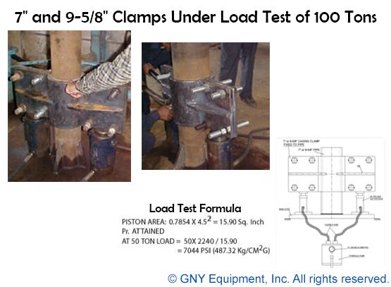 GNY Casing Clamps for Drilling – GNY Equipment, Inc.