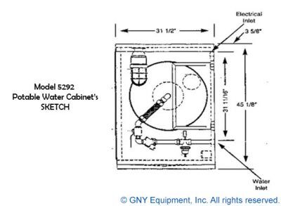 GNY Potable Water Cabinet – GNY Equipment, Inc.