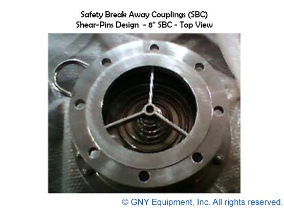 GNY Safety Break-Away Couplings (Shear-Pin Design) – GNY Equipment, Inc.