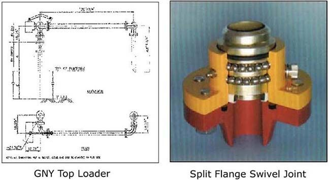 GNY Top Loaders – GNY Equipment, Inc.